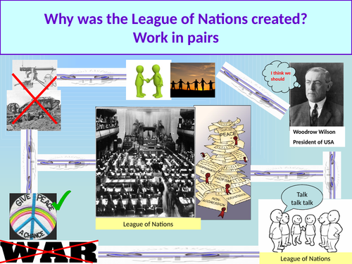Political Actions of the League of Nations in the 1920s and 1930s ...
