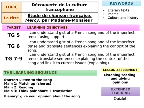 Mercy - Madame Monsieur, song study | Teaching Resources