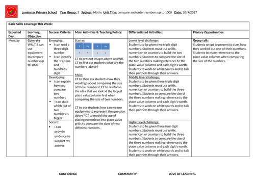 LKS2 Maths Planning and Resources Autumn 1 | Teaching Resources