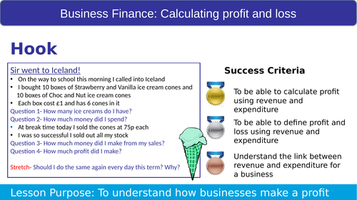 Business Finance: Calculating Profit | Teaching Resources
