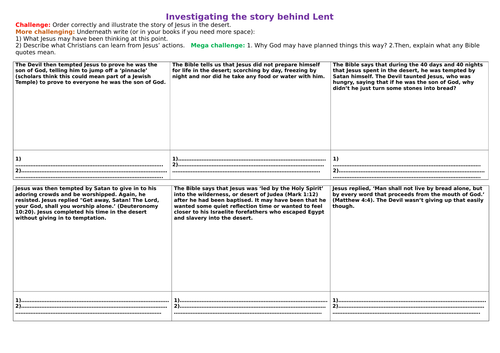 Shrove Tuesday + Lent | Teaching Resources