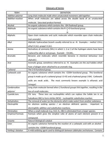 A2 Organic Chemistry and Mechanisms | Teaching Resources