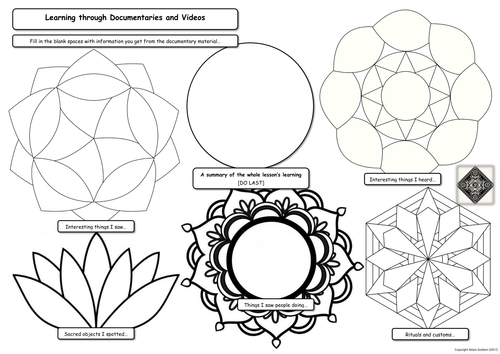 GCSE Hinduism - Religion, Crime & Punishment - Unit Overview (Religious ...