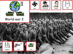 World War 2 SEN symbols | Teaching Resources