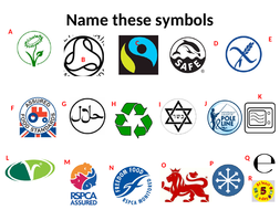 Sustainability symbols | Teaching Resources