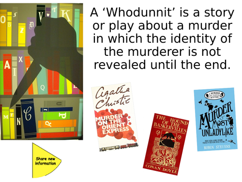 Historical whodunnit- Assassination of JFK | Teaching Resources