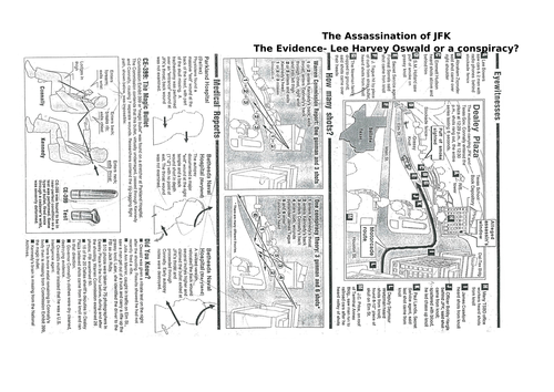 Historical whodunnit- Assassination of JFK | Teaching Resources