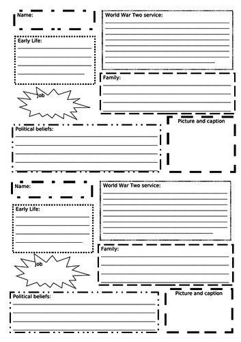 Historical whodunnit- Assassination of JFK | Teaching Resources