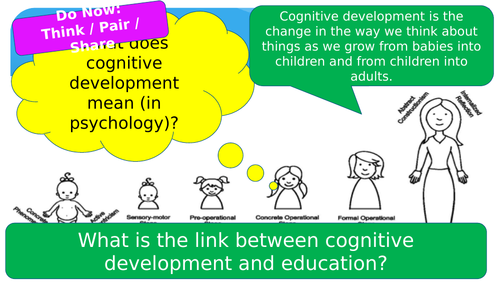 OCR A LEVEL PSYCHOLOGY: CHILD PSYCHOLOGY TOPIC 4: COGNITIVE DEVELOPMENT ...