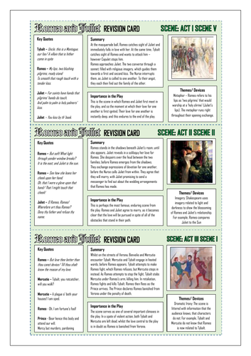 Romeo and Juliet Revision Cards! | Teaching Resources