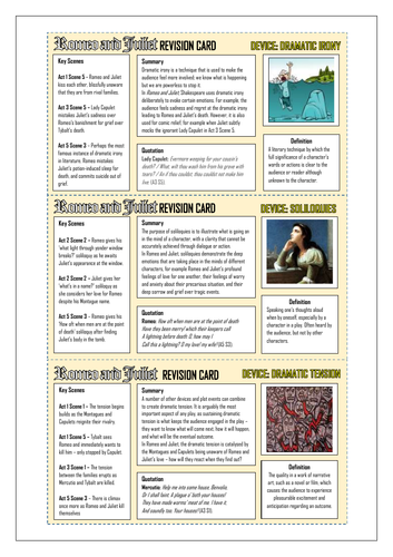 Romeo and Juliet Revision Cards! | Teaching Resources