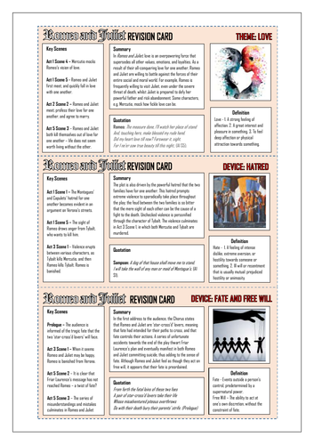Romeo and Juliet Revision Cards! | Teaching Resources