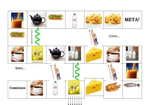 La comida y la bebida | Teaching Resources