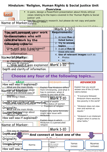 Hinduism - Religion, Human Rights & Social Justice - Unit Overview ...