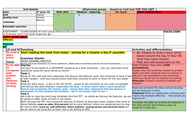 Diary Writing 1 COLD TASK - CHARLIE MERRICK'S FOOTBALL MISFITS ...