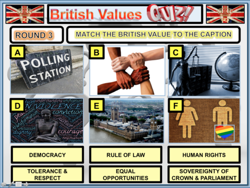 British Values | Teaching Resources