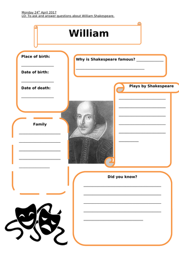Shakespeare Fact File Template | Teaching Resources Shakespeare Fact File Template | Teaching Resources