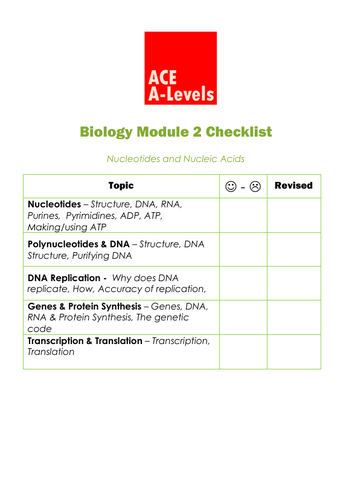 A Level Biology I Checklist Bundle | Teaching Resources