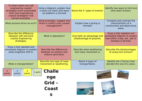 AQA Geography Paper 1 Revision Grids | Teaching Resources