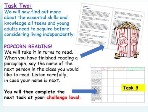 Independent Living | Teaching Resources