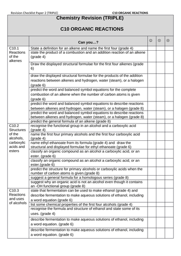Topic Checklists AQA GCSE Chemistry 9-1 (Paper 2) | Teaching Resources