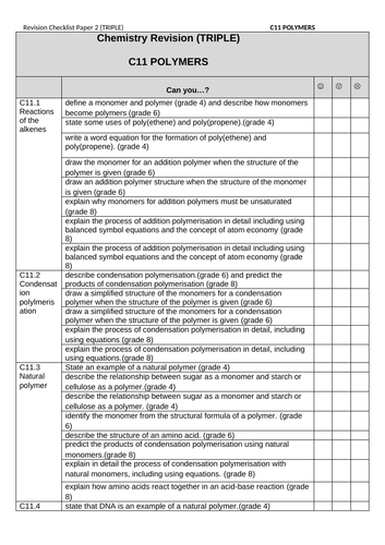 Topic Checklists AQA GCSE Chemistry 9-1 (Paper 2) | Teaching Resources