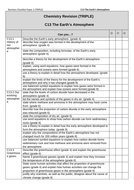 Topic Checklists AQA GCSE Chemistry 9-1 (Paper 2) | Teaching Resources