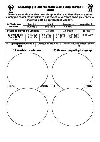 World Cup Football 2018 Activities and Resources and Worksheets - Maths ...