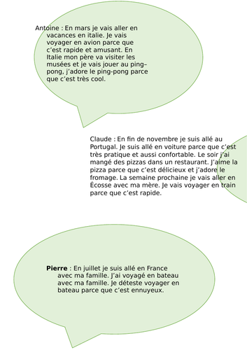 French holidays reading and writing | Teaching Resources