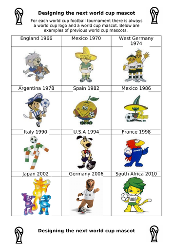 World Cup Football 2018 Activities and Resources and Worksheets - Art ...