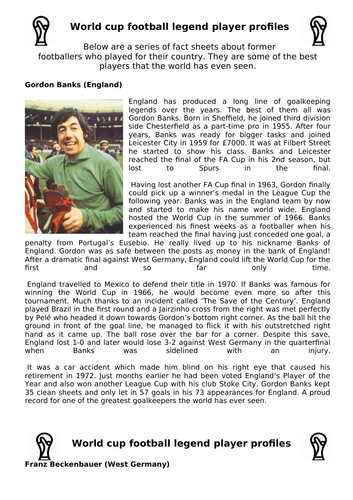 World Cup Football 2018 Activities and Resources and Worksheets - Art ...