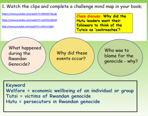 Rwanda Genocide | Teaching Resources