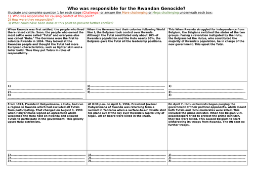 Rwanda Genocide | Teaching Resources