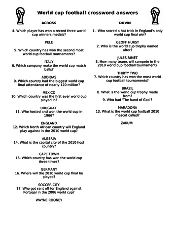 World Cup Football 2018 Activities and Resources and Worksheets - Games ...