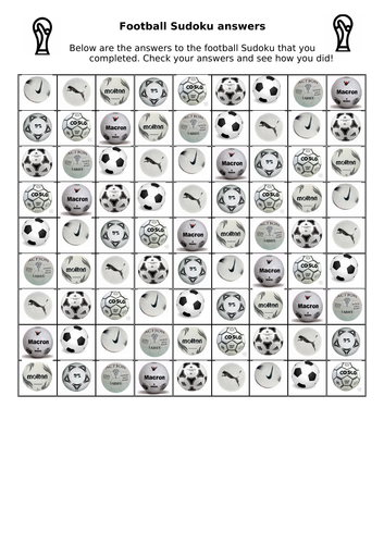 World Cup Football 2018 Activities and Resources and Worksheets - Games ...