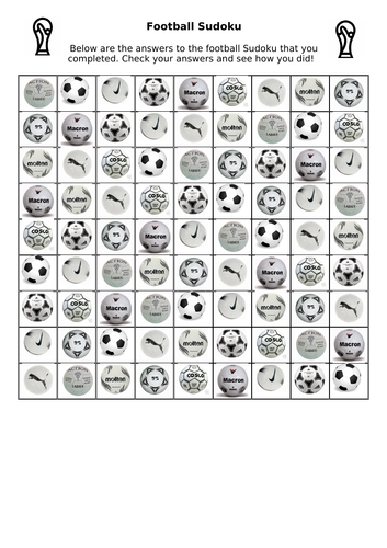 World Cup Football 2018 Activities and Resources and Worksheets - Games ...