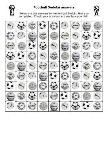 World Cup Football 2018 Activities and Resources and Worksheets - Games ...