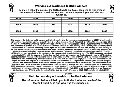 World Cup Football 2018 Activities and Resources and Worksheets - Games ...
