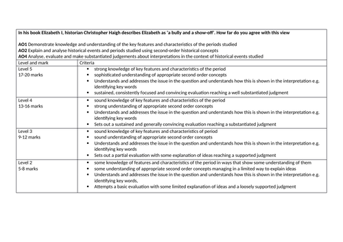 Daily Lives unit from The Elizabethans 1580-1603 OCR SHP GCSE | Teaching Resources