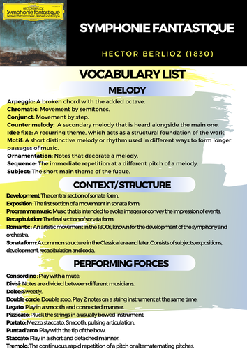 Berlioz Resources Edexcel Music A level | Teaching Resources