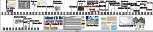 GCSE American West (1836-1895) Timeline | Teaching Resources
