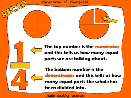 Comparing And Ordering Fractions Year 3 Teaching Resources