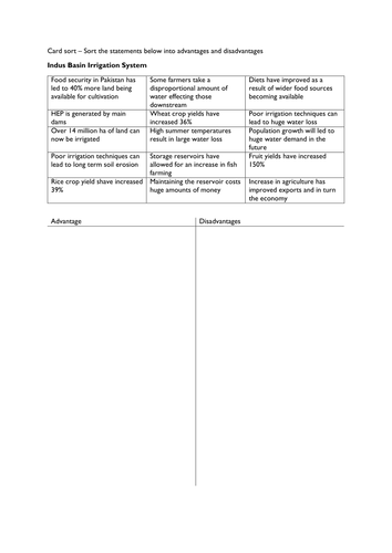 River Environments | Teaching Resources