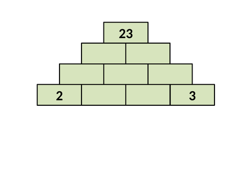 Number pyramids investigation 3 | Teaching Resources