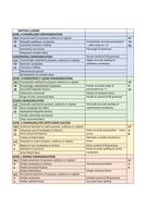Writing Ladder English Language GCSE Assessment Criteria | Teaching ...