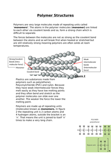 Bonding in polymers | Teaching Resources