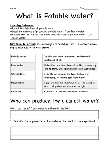 Chemistry 4.10 Using resources: A simple and practical Introduction to ...