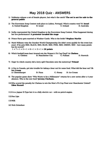 April and May 2018 General Knowledge News Current Affairs Quiz ...