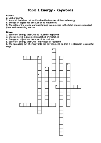 Energy Keyword crossword (AQA 9-1 Topic 1) | Teaching Resources