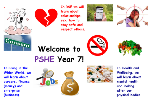 PSHE Introduction | Teaching Resources